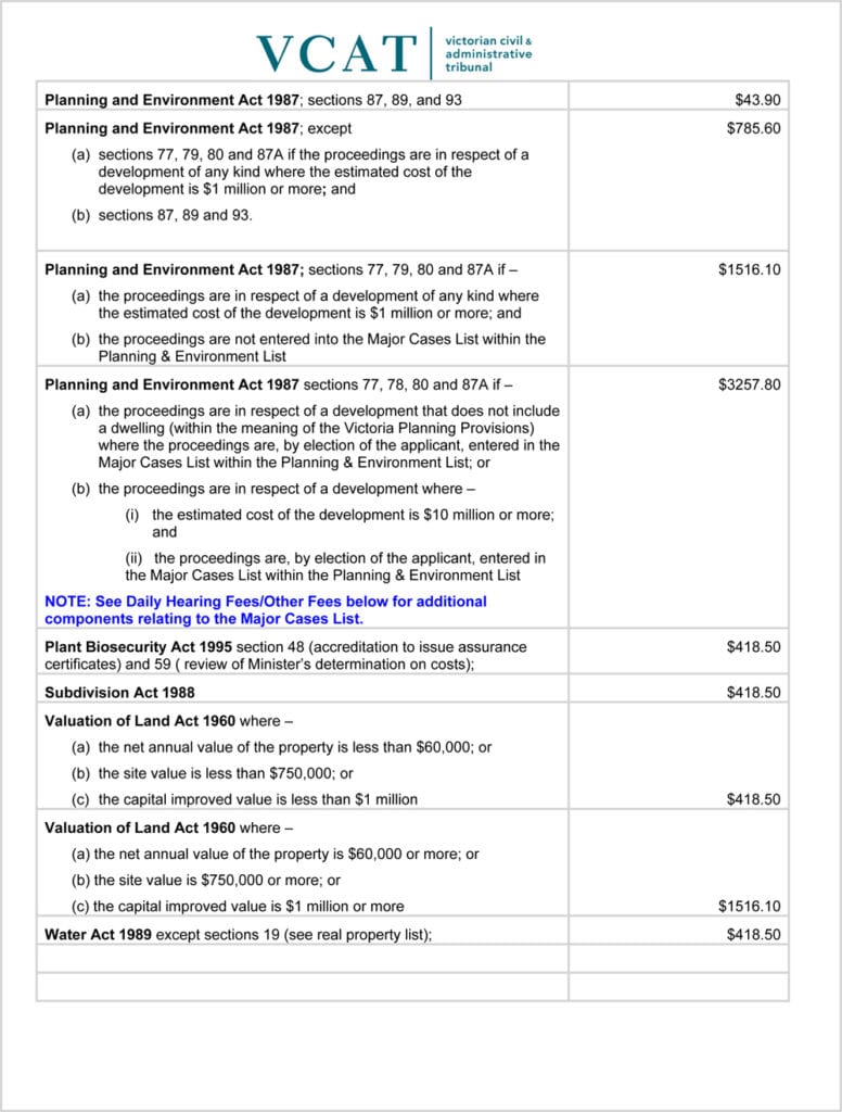 VCAT FEE CHANGES - Collie Town Planners PTY LTD, Melbourne Australia
